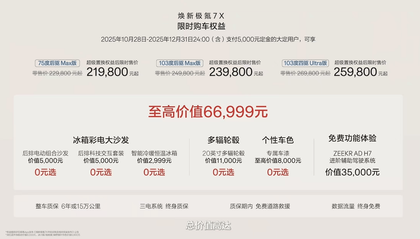 900V架构/标配Thor芯片和千里浩瀚H7 焕新极氪7X上市限时售价21.98万起_搜狐汽车_搜狐网