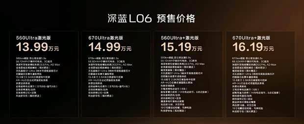 深蓝L06到店实拍，预售13.99万起11月18日上市_搜狐汽车_搜狐网