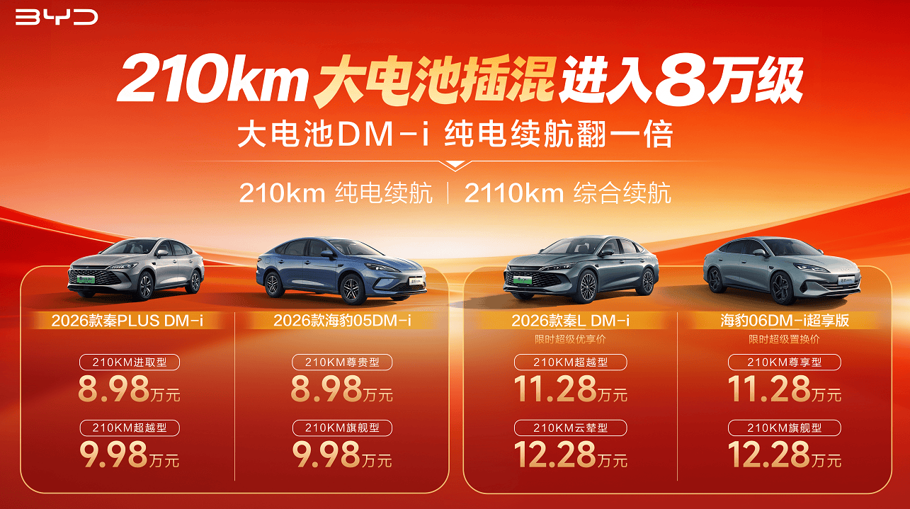 比亚迪推出大电池DM-i车型，纯电续航翻一倍，8.98万元起！_搜狐汽车_搜狐网