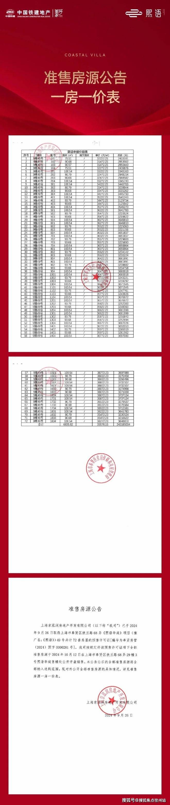 奉贤西渡「中国铁建熙语」建面约81-121㎡瞰景高层&135-148㎡低密叠墅，直接认购！_生活_产品_项目