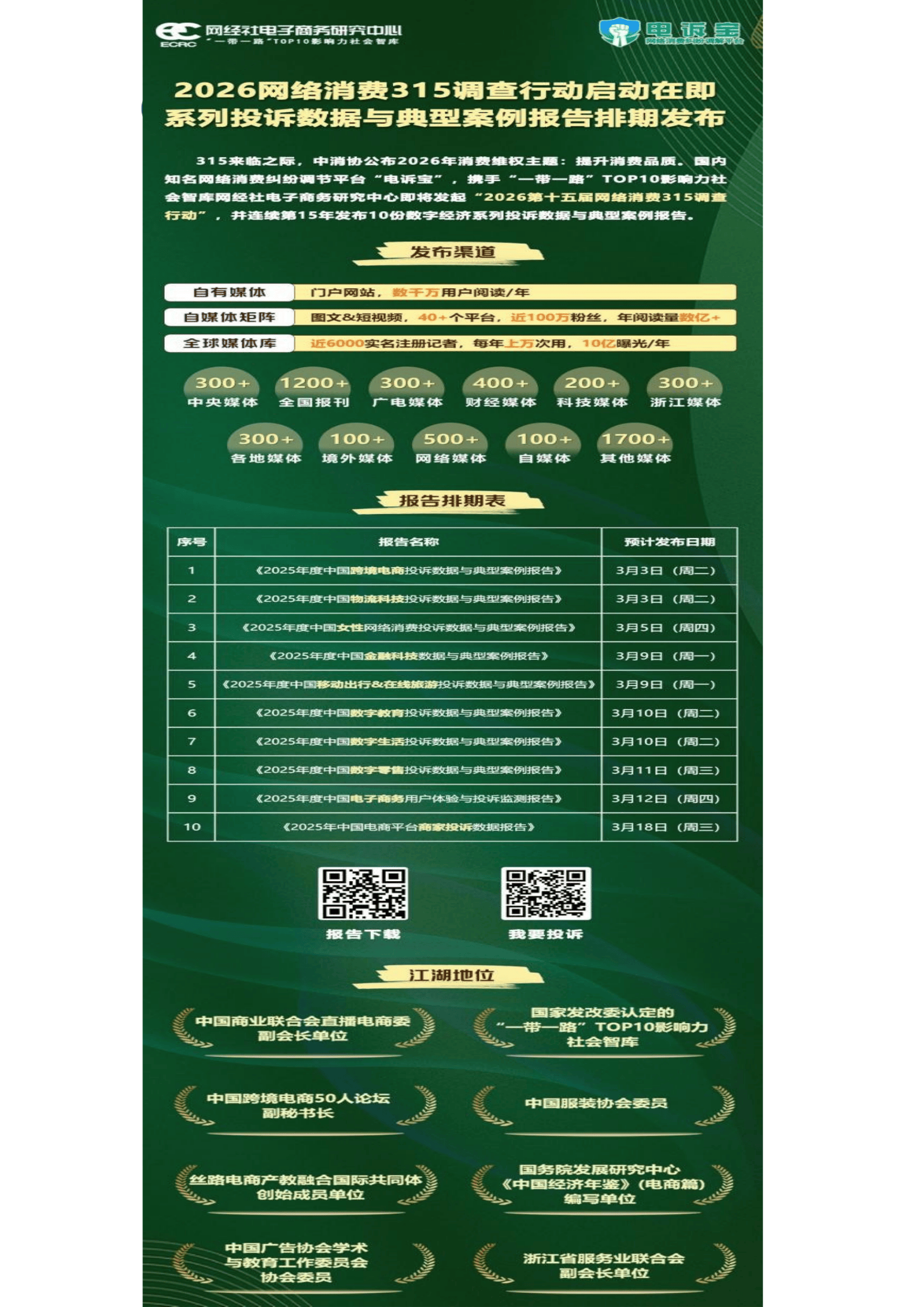 2025年度中国移动出行&在线旅游投诉数据与典型案例报告_平台_用户_走着瞧