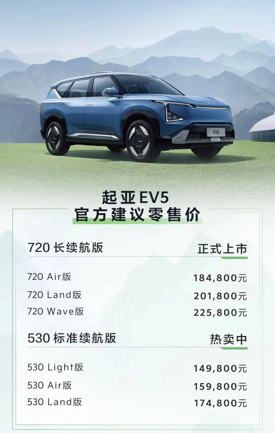 起亚全新纯电动SUV EV5 720长续航版进阶上市_搜狐汽车_搜狐网