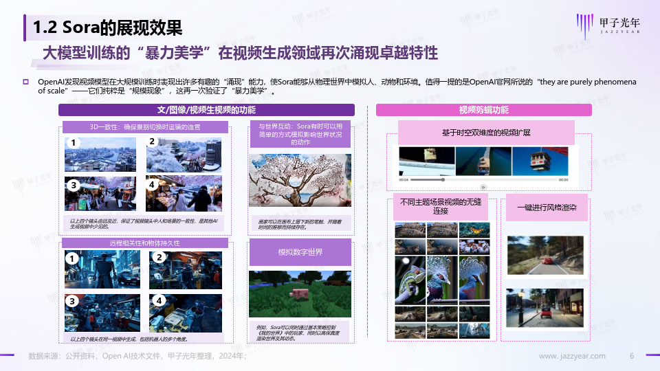 AIGC专题：2024AIGC视频生成：走向AI创生时代（附下载）_Sora_应用_时刻