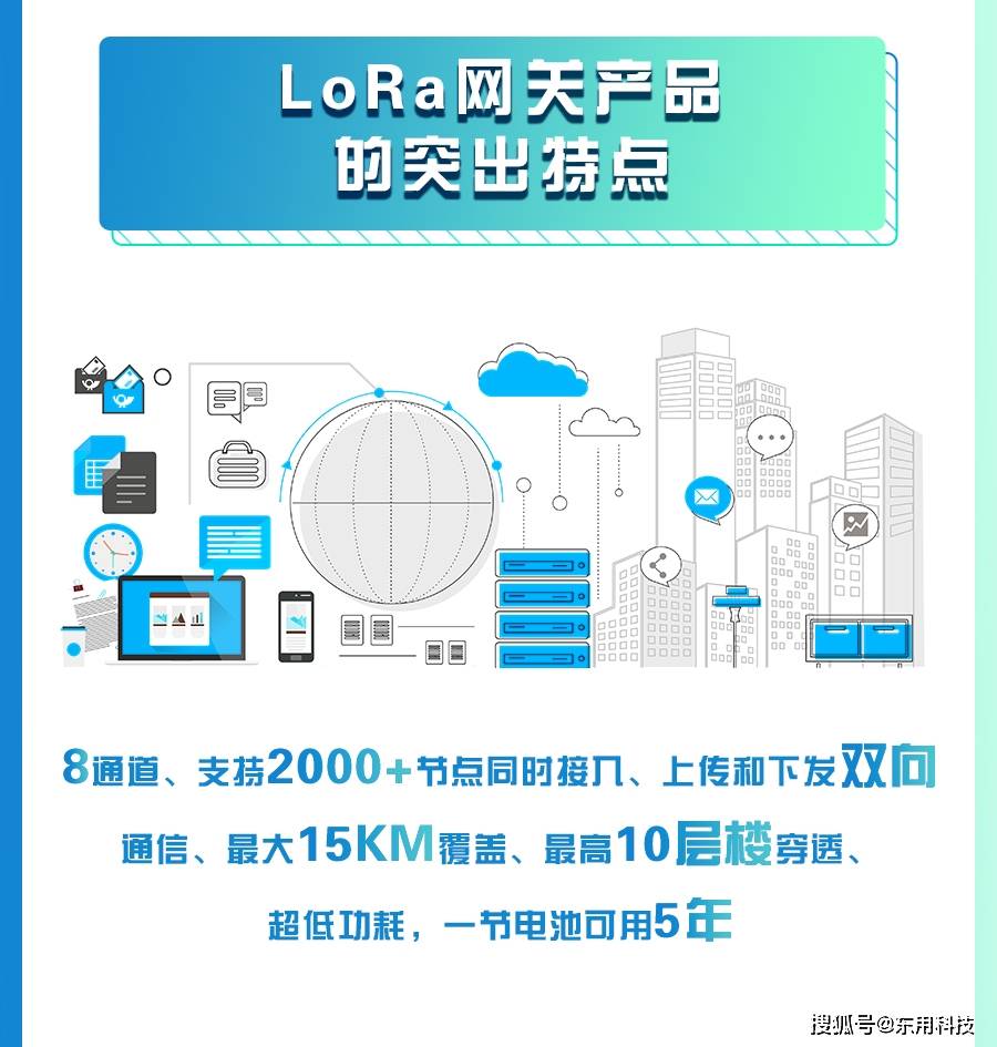 一图教你看懂LORA网关-搜狐大视野-搜狐新闻