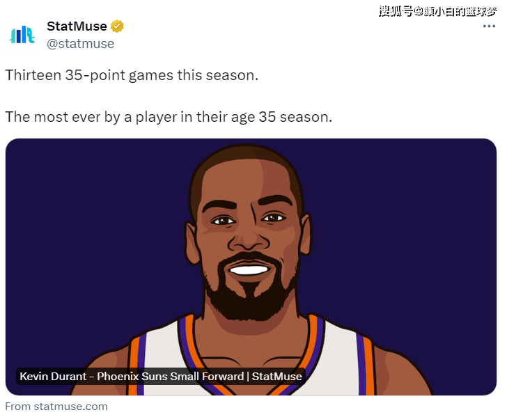 KD被赞最强单打王：太阳冲冠需他成世界最佳-搜狐大视野-搜狐新闻