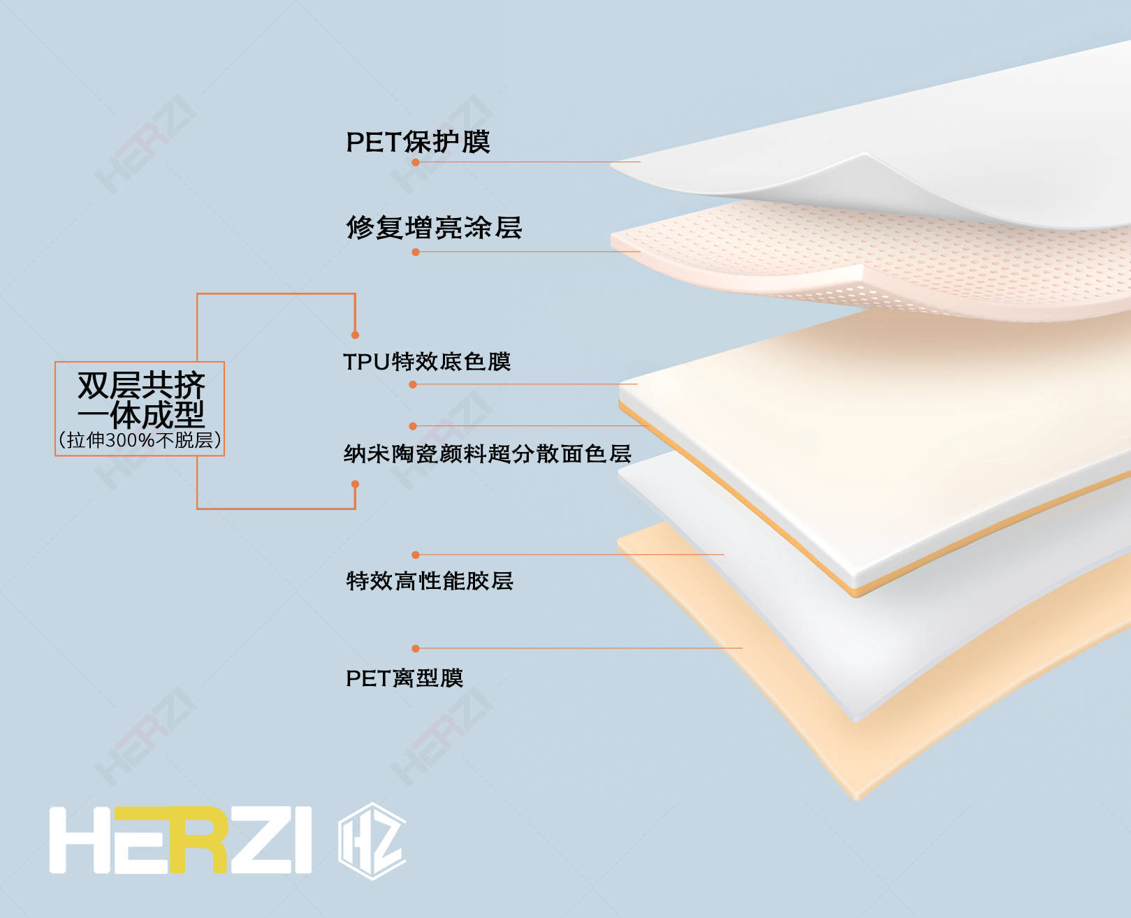 TPU改色膜引领潮流，创新工艺助力新能源车个性化升级_搜狐汽车_搜狐网