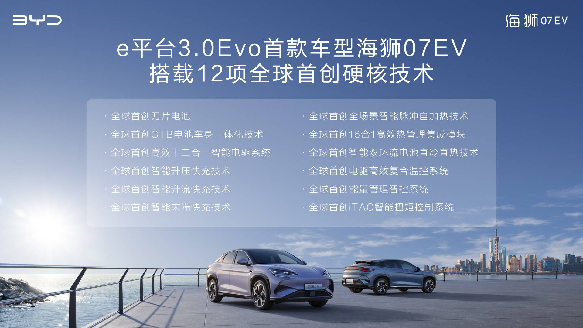全新比亚迪海狮07EV高阶全能SUV震撼登场_搜狐汽车_搜狐网