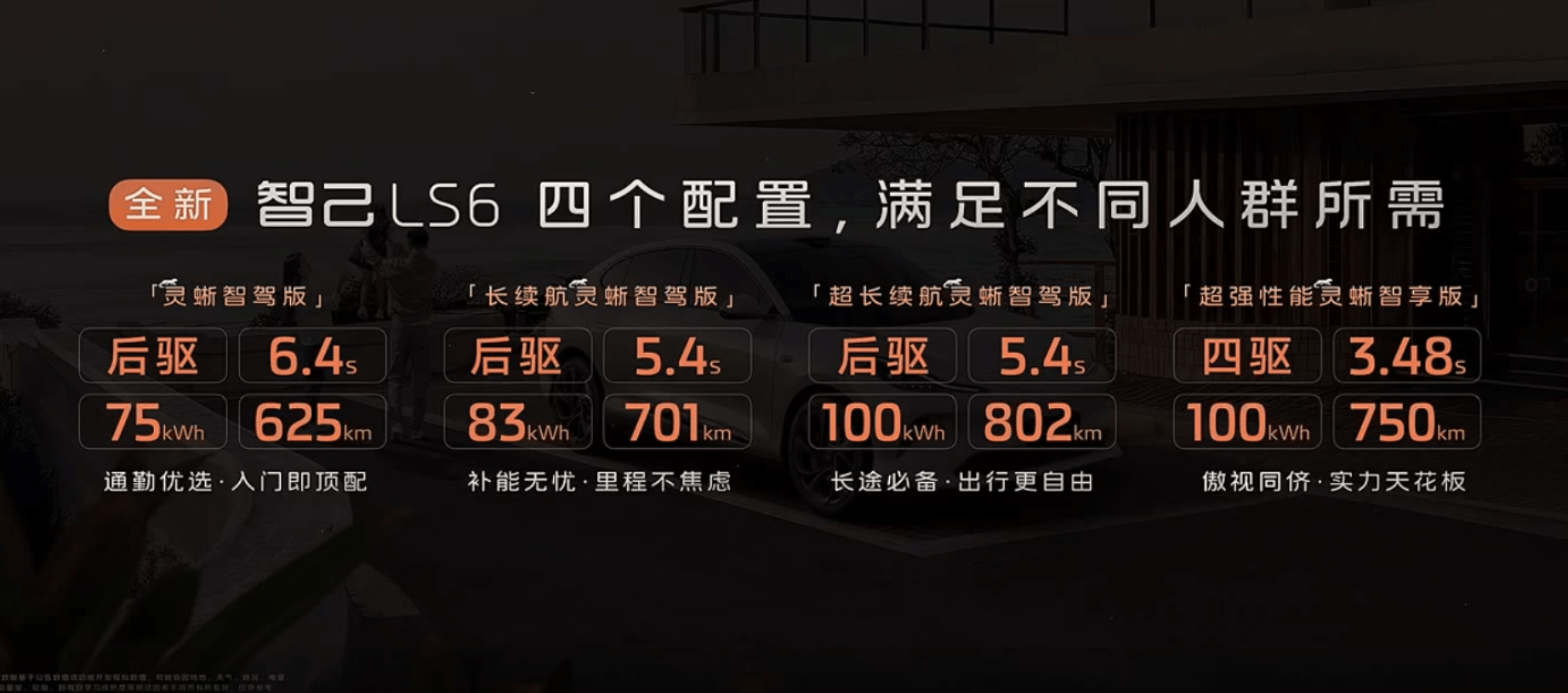 2024成都车展：预售权益价22.99万起 新款智己LS6正式发布并开启预售_搜狐汽车_搜狐网