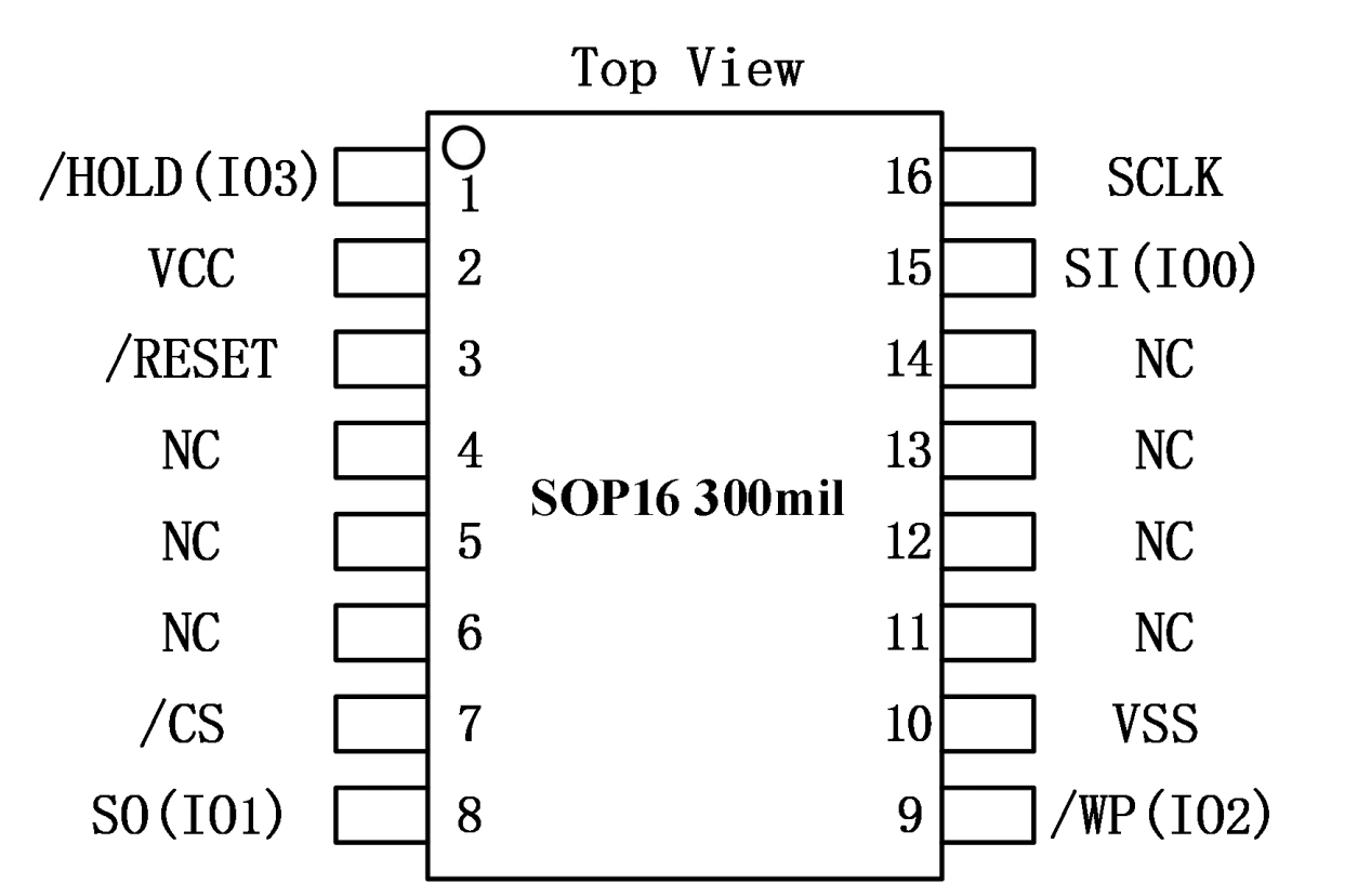512M BIT SPI NOR FLASH BY25QM512FSFIG博雅代理商_Nor_Flash_based