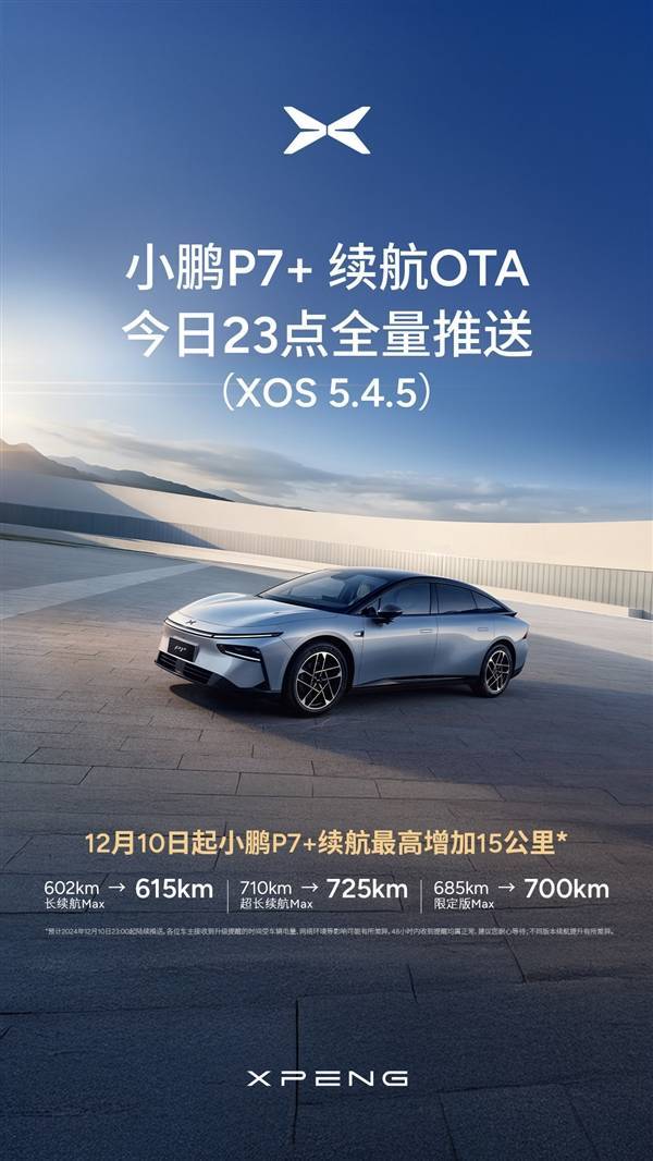 小鹏P7+续航OTA升级：百公里能耗再降，续航最高增15公里_搜狐汽车_搜狐网