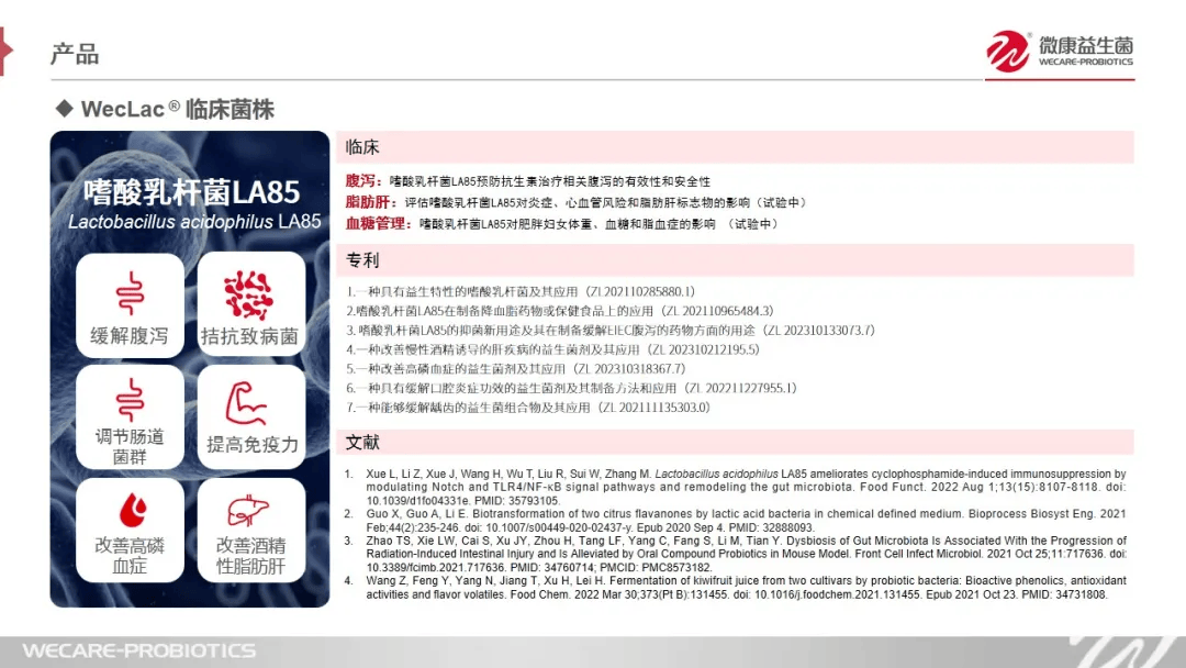 微·分享 | 长三角功能营养食品论坛 微康分享—《循证营养支持下的益生菌创新应用》_临床_WecLac_代谢