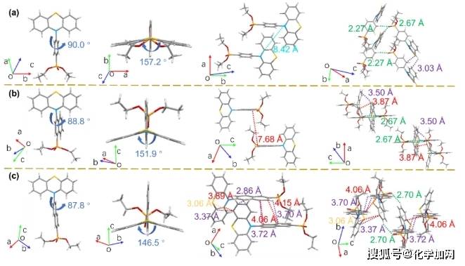 中国科学院福建物构所高鹏课题组Angew：解密自组装分子层中的芳香连接体对钙钛矿单节/硅串联光伏性能的影响_空穴_基团_材料