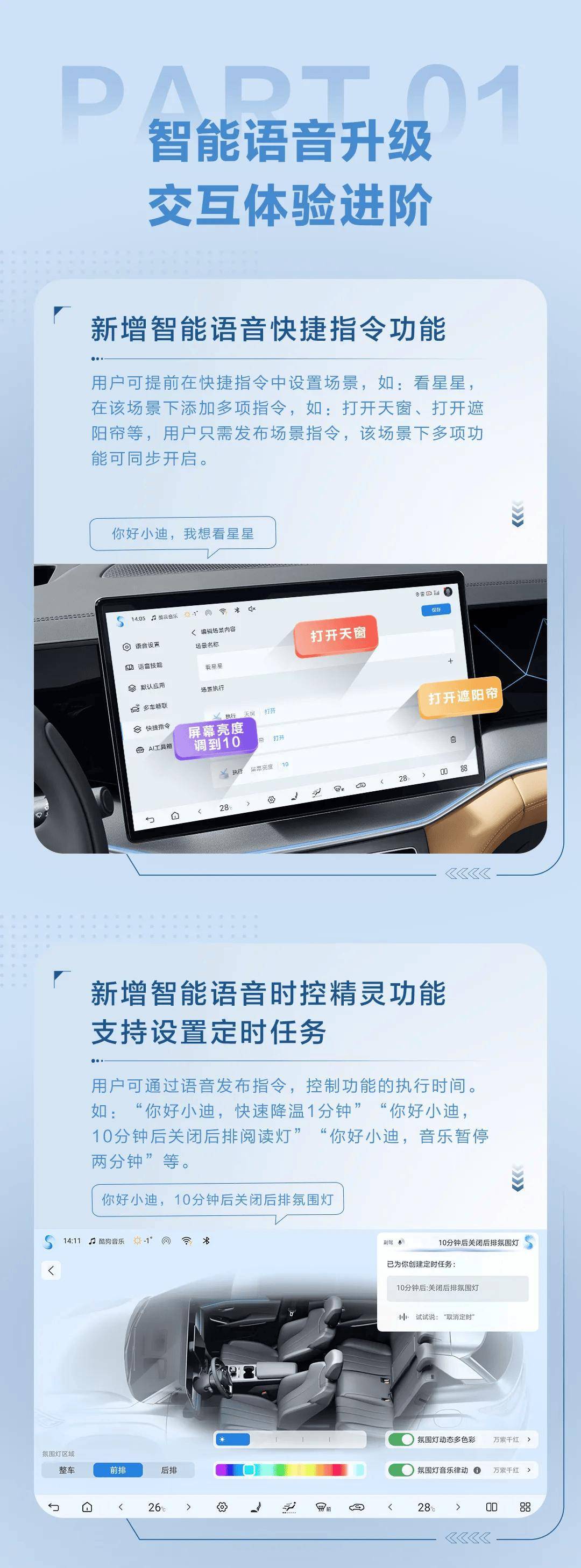 比亚迪宋L DMi OTA大升级，智能语音+紧急车道偏离辅助等你来体验！_搜狐汽车_搜狐网