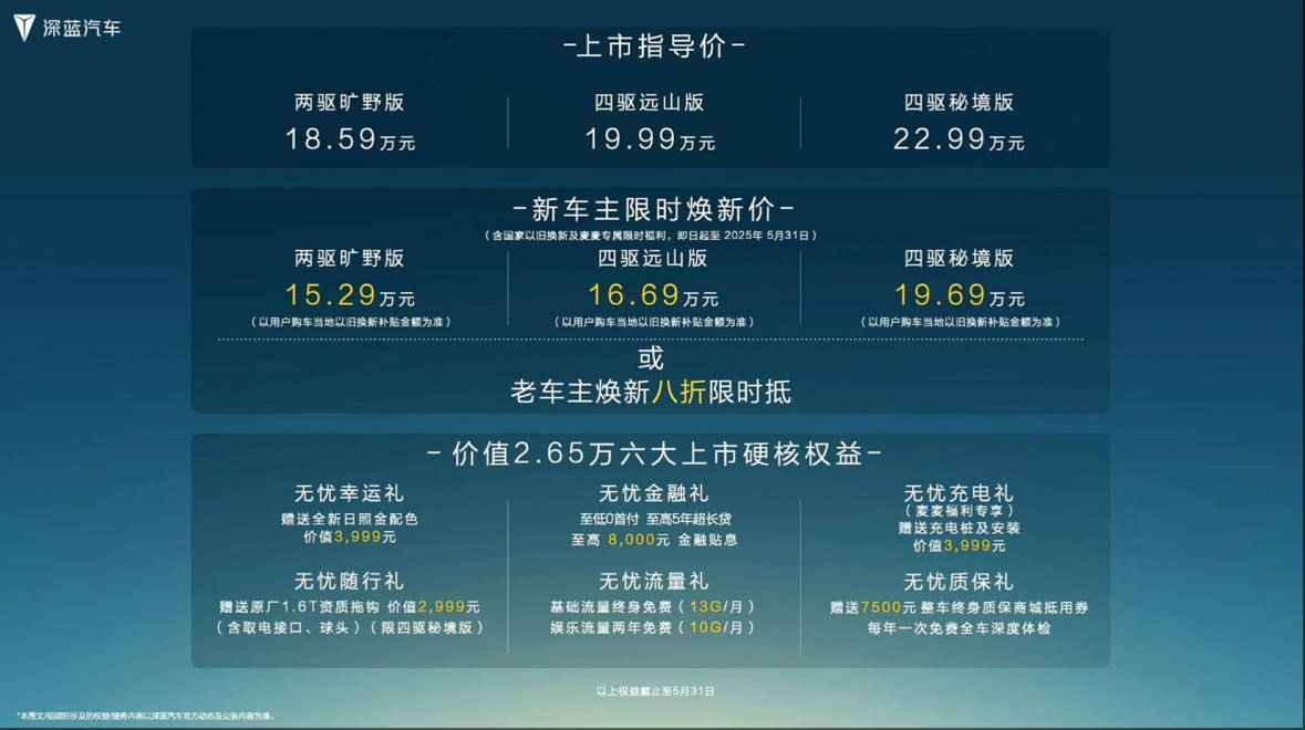 售价18.59万起/丰富越野套件 深蓝G318无忧穿越版上市_搜狐汽车_搜狐网
