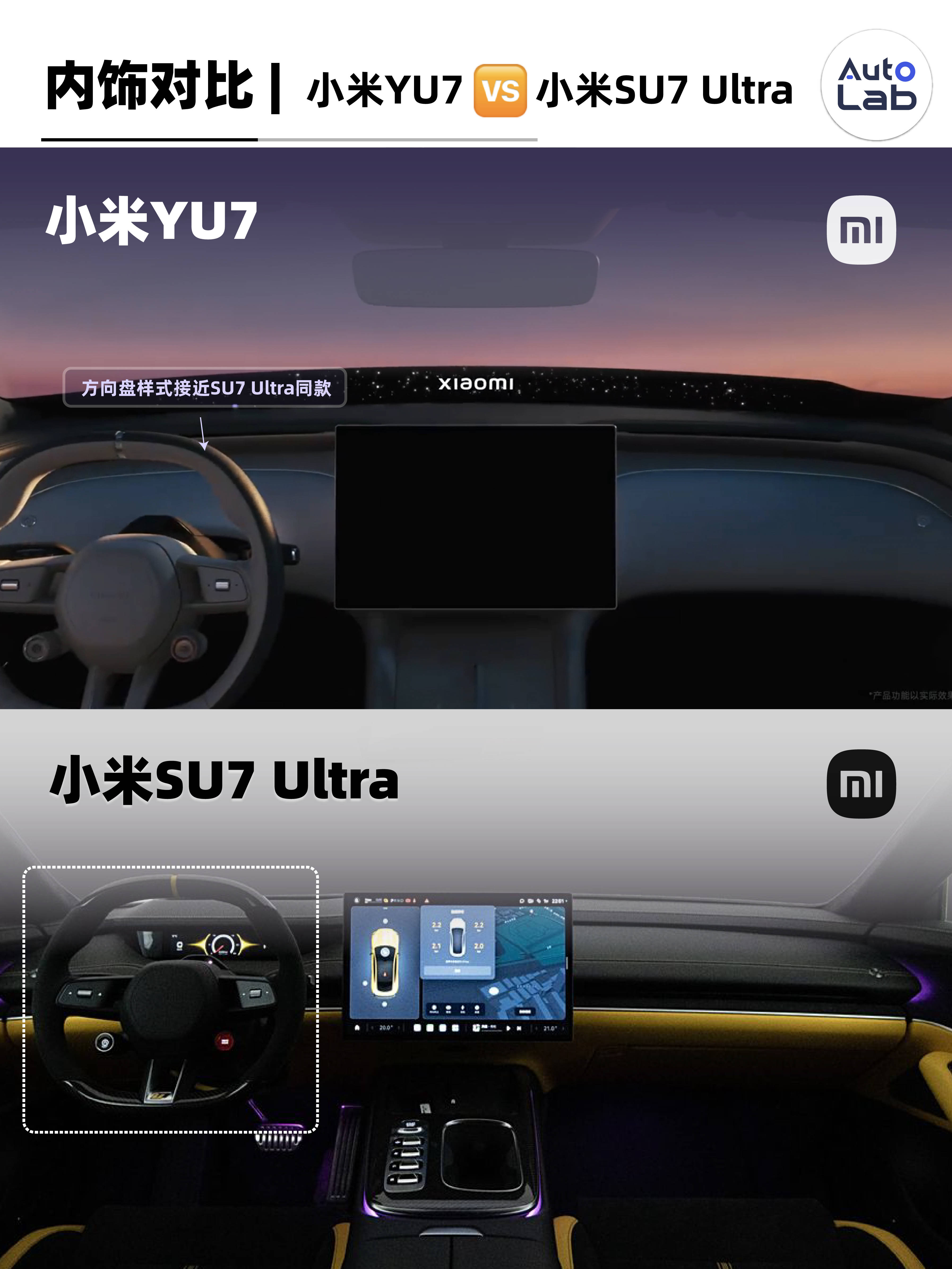 小米YU7内饰来了！和SU7有这3点不同_搜狐汽车_搜狐网