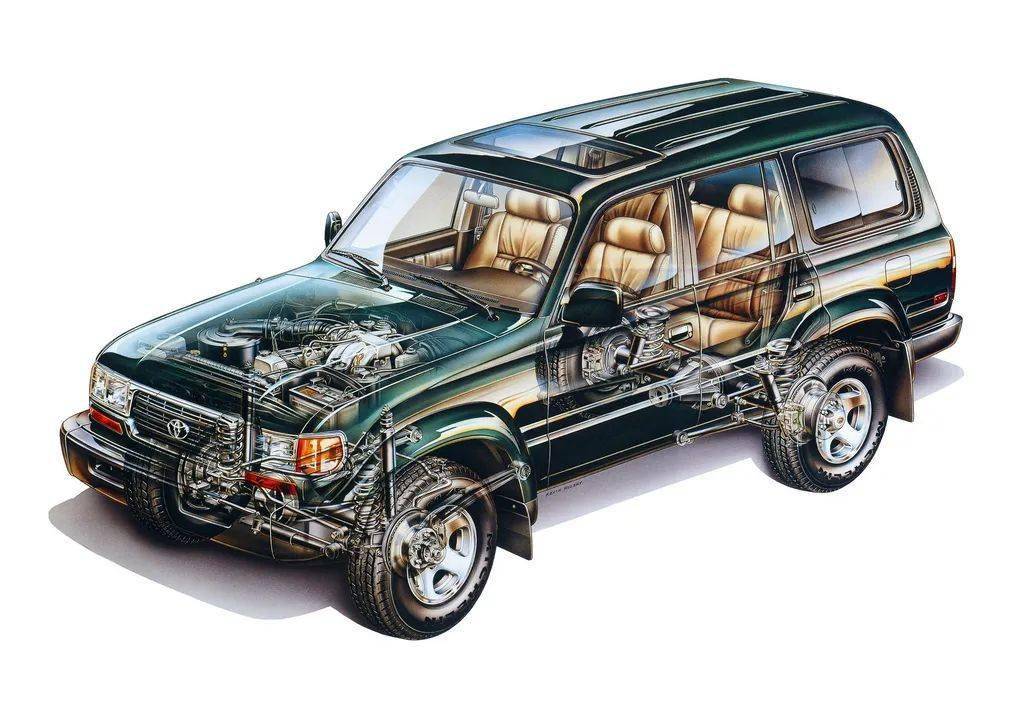 有路就有丰田车，其辉1/64陆巡LC80模型试玩_搜狐汽车_搜狐网