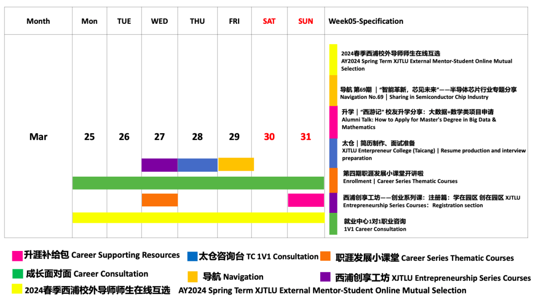 WEEK05｜生涯护航暨活动预告_西浦_嘉宾_对象