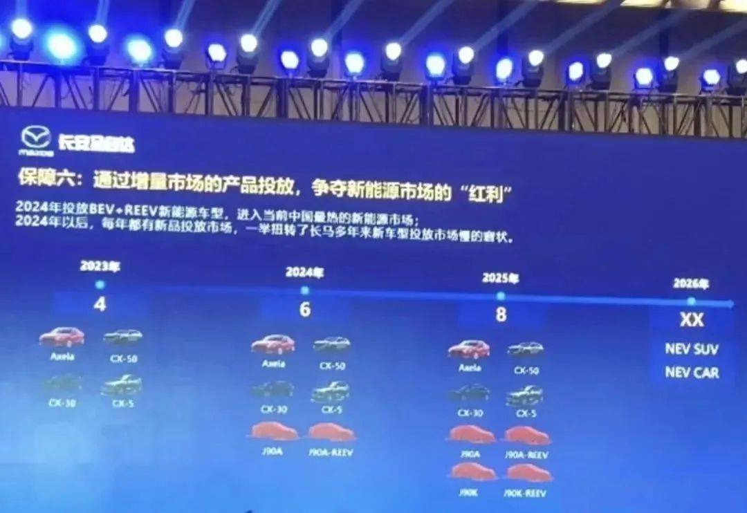 长安马自达终于出新车了，这次将主打插电混动，先看预告图！_搜狐汽车_搜狐网