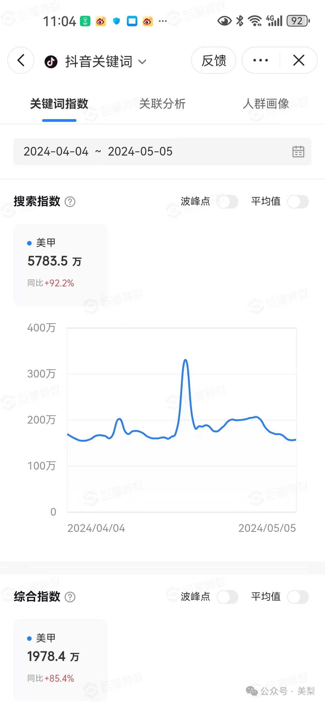 美甲界黑马揭秘:一招独步天下,狂揽8000万销售神话!行业消费者生意