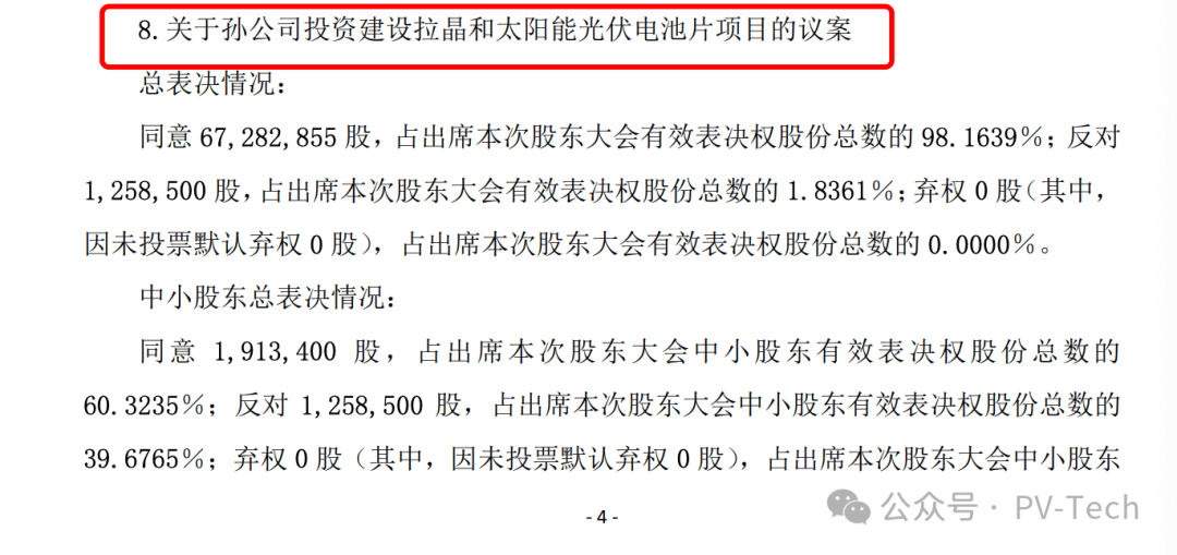 10GW拉晶、5GW电池片项目获通过_包头_建设_公司