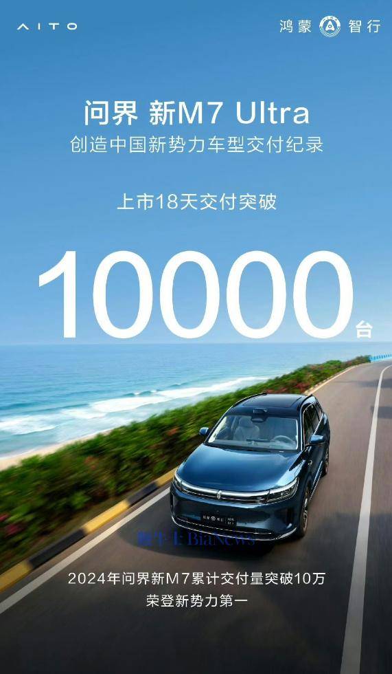 问界新M7 Ultra上市18天交付破1万台_搜狐汽车_搜狐网