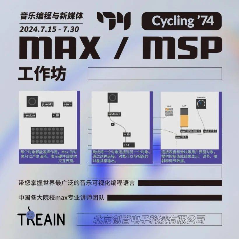 2024 音乐编程与新媒体 Max/MSP 工作坊，报名开启！_声音_艺术_合成器