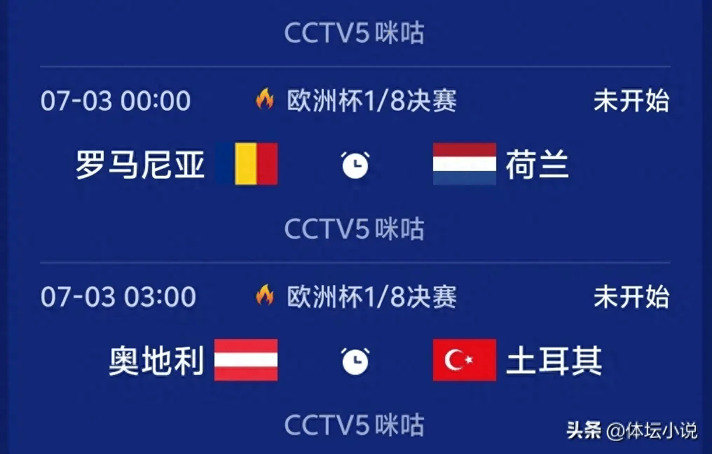 CCTV5直播！欧洲杯3日最新赛程:八强将出炉，荷兰出战，黑马对决_奥地利_决赛_土耳其