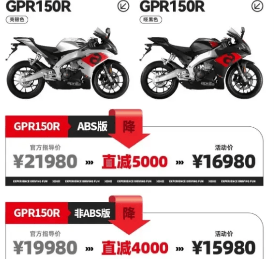阿普利亚GPR150/250官宣降价_搜狐汽车_搜狐网