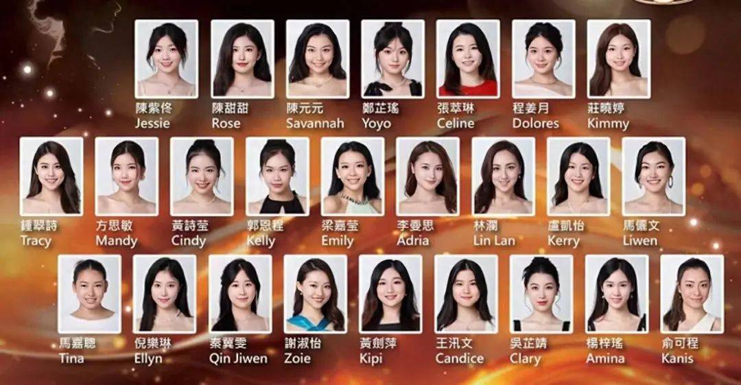 多位美女学霸入围！TVB香港小姐25强正式出炉，整体质量较高竞争激烈_选手_竞选_翻版