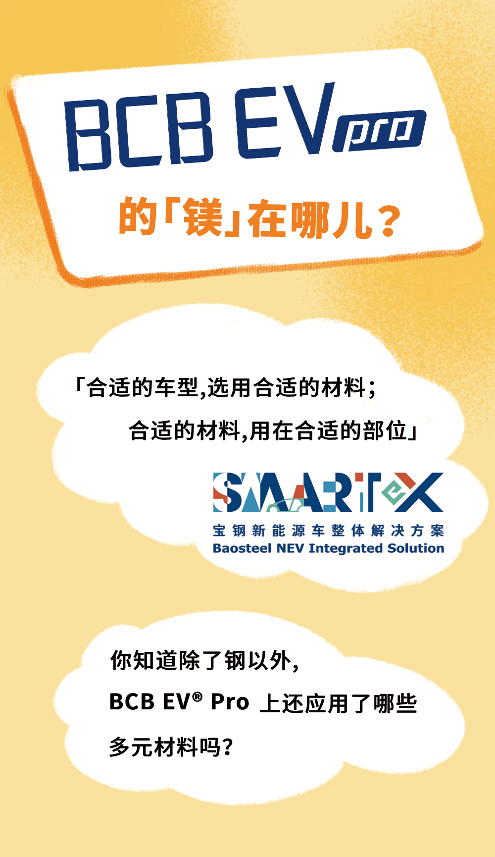 宝钢升级版纯电动白车身“BCB EV Pro”中的镁部件！_搜狐汽车_搜狐网