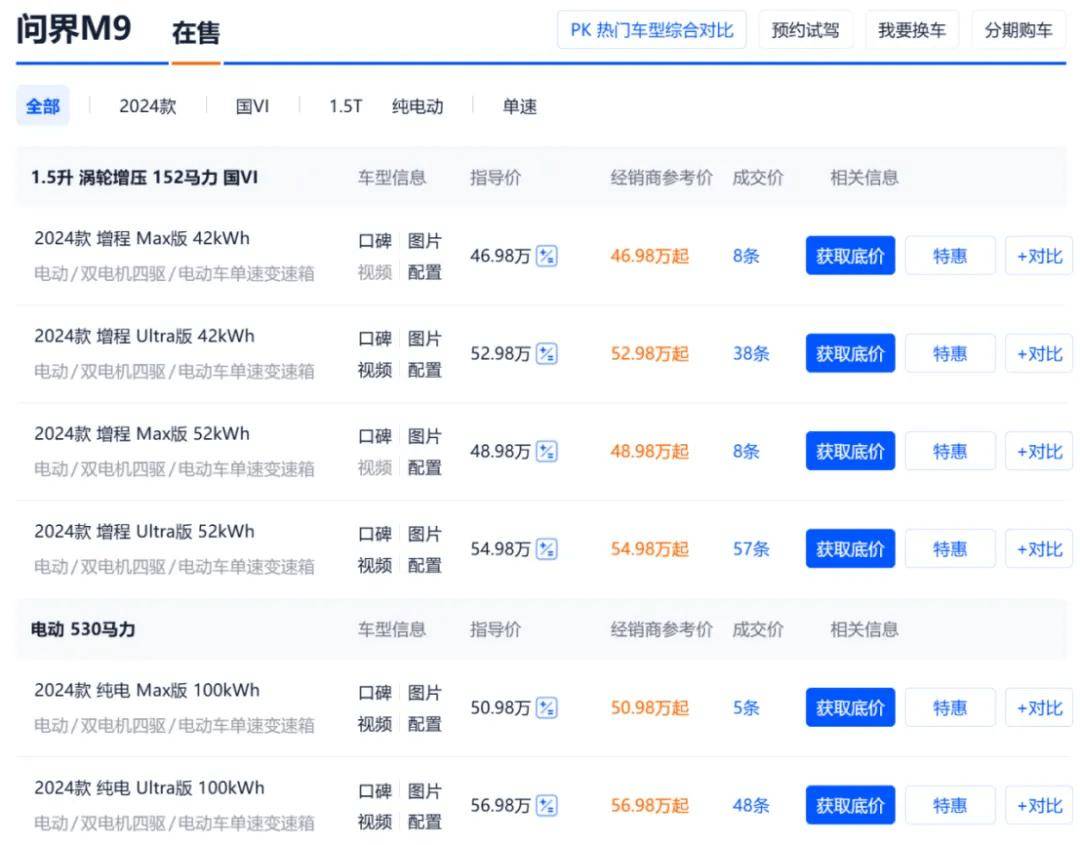 抢走BBA最多的问界M9，二手车，一车难求！_搜狐汽车_搜狐网