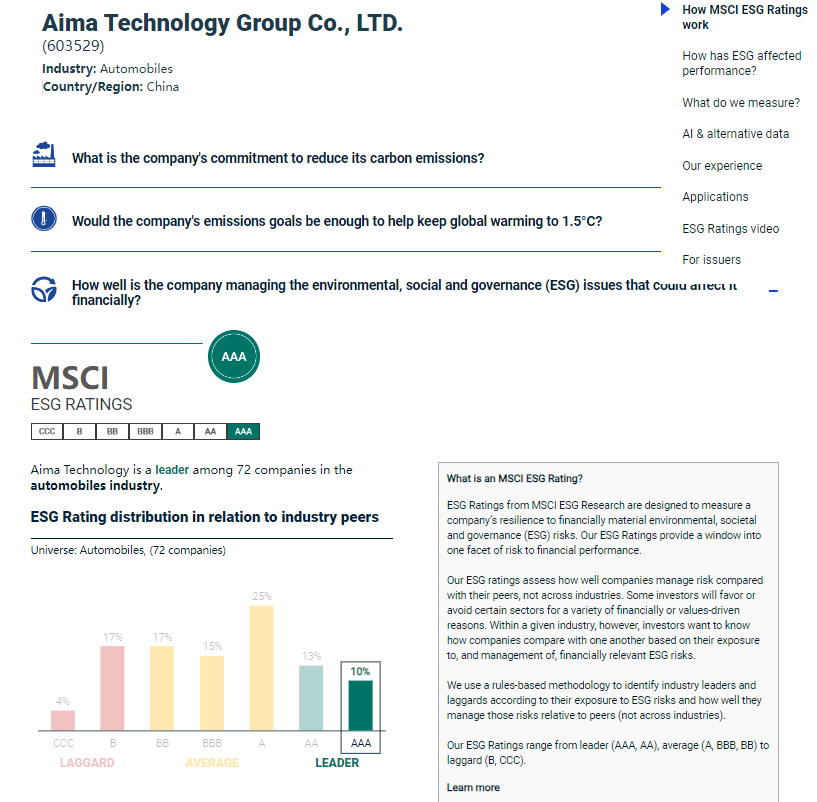 全面践行ESG战略成果显著，爱玛科技MSCI ESG评级提升至AAA_搜狐汽车_搜狐网