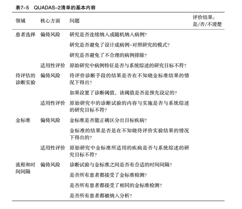 不同研究类型的质量评价：开展和撰写|《系统评价与Meta分析论文撰写规范PRISMA解读》新书抢先看_工具_声明