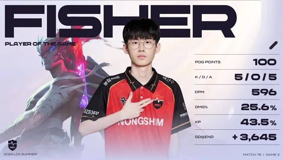 EDG天才魔咒重现，Faker成背景板，鱼神首谈LPL经历，厂长危险了_战队_选手_新人