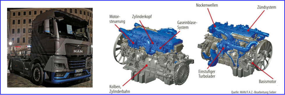 “氢”重相宜！谈氢内燃机在重卡上的应用_搜狐汽车_搜狐网