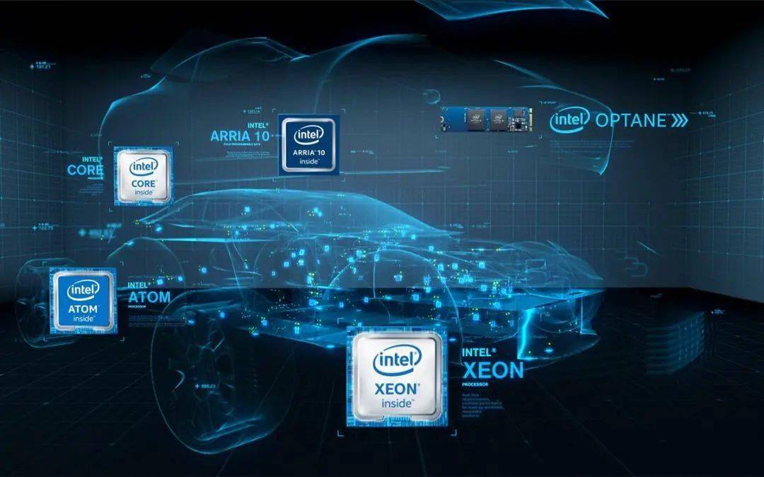 intel发布A760-A，加入智能座舱圈地运动_搜狐汽车_搜狐网