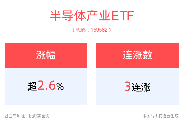 超五成半导体公司半年报盈利增长，半导体产业ETF(159582)上涨2.64%，冲击3连涨_指数_兴森科技_中证