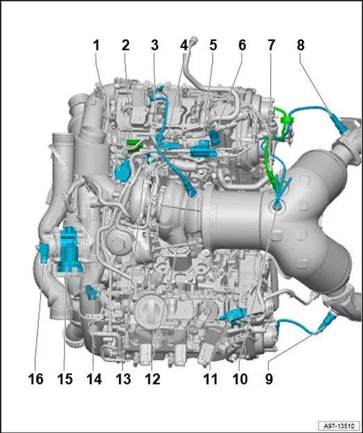 全新奥迪EA839发动机技术图解_搜狐汽车_搜狐网