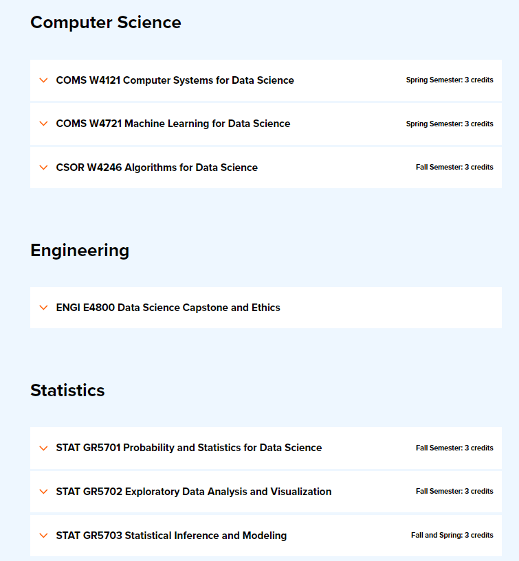 美国留学专业全解 | 数据科学（Data Science）_Prior_and_课程