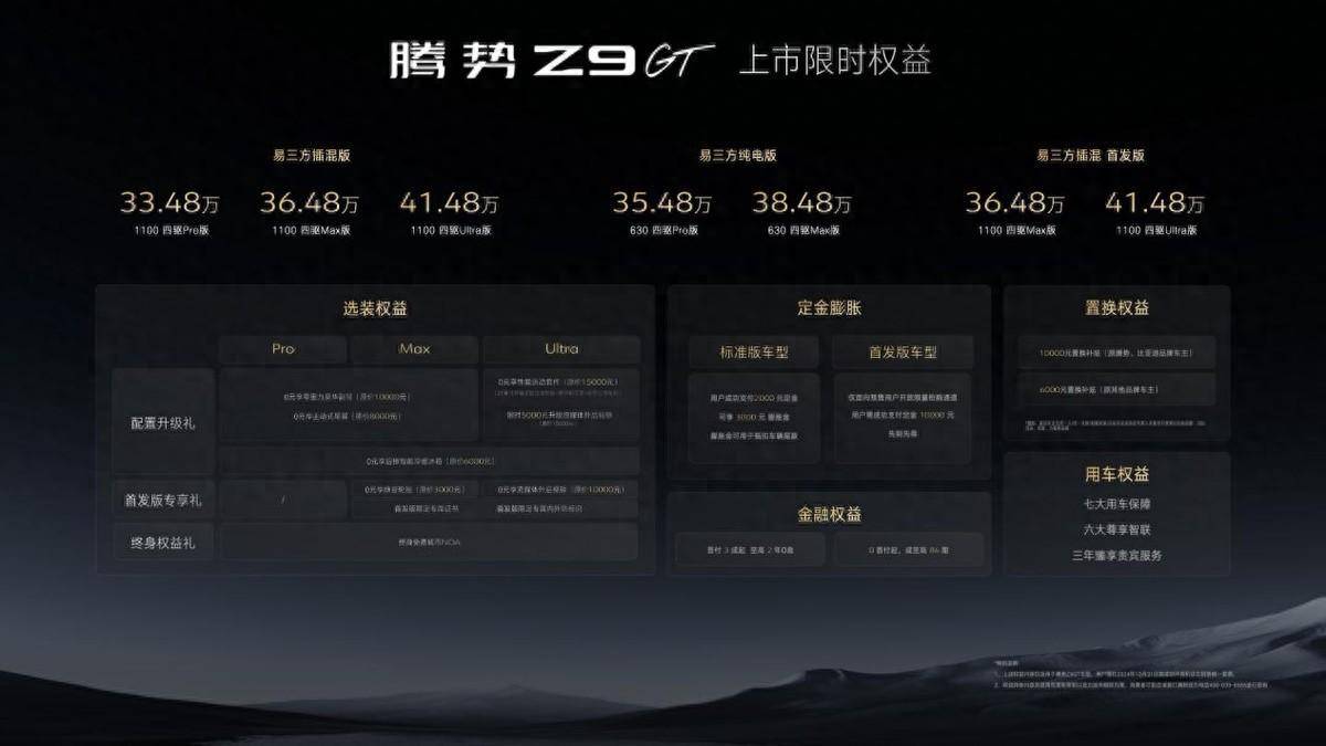 科技重塑豪华GT！腾势Z9GT正式上市，33.48万元起_搜狐汽车_搜狐网