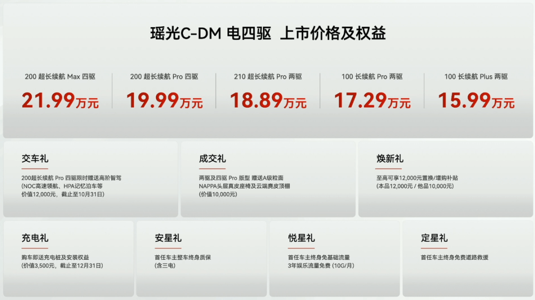 新车丨竞争唐DM-P、领克08EM-p，星途瑶光C-DM电四驱上市，19.99万起售_搜狐汽车_搜狐网