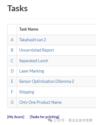 AtCoder | ABC374比赛题解及参考程序发布_intlen_scanf_代码