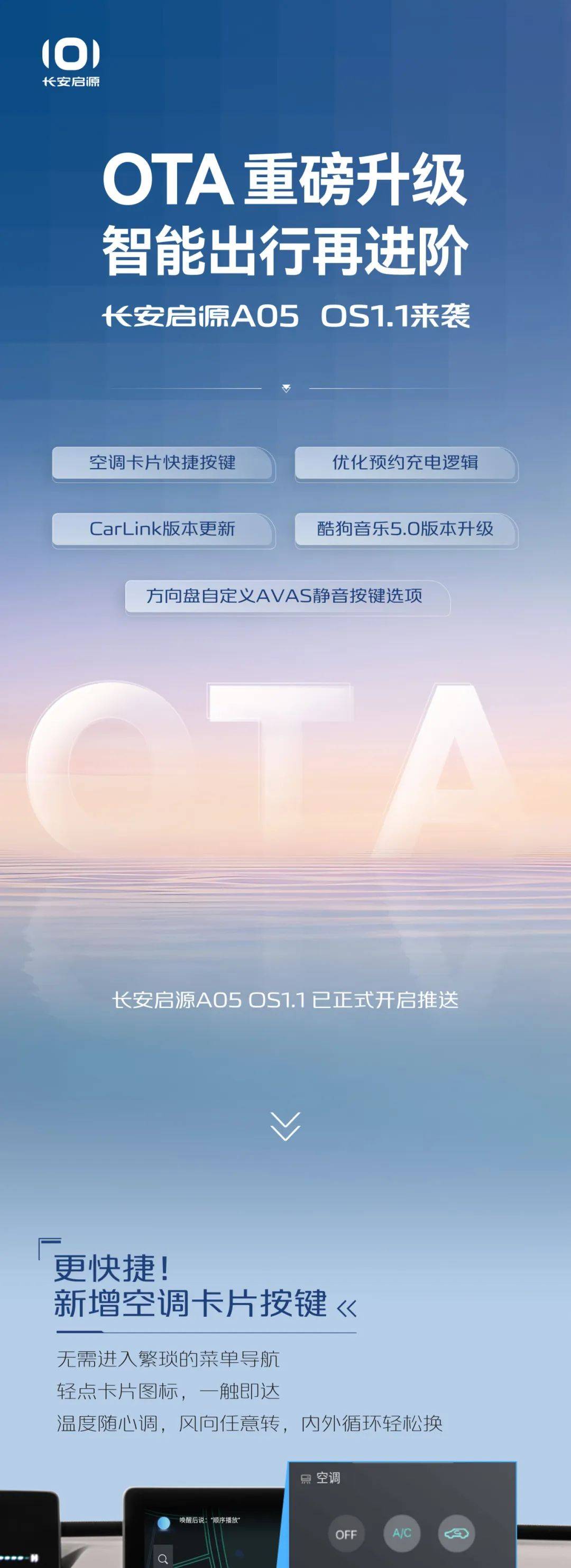 长安启源A05 OTA重磅升级，智能出行再进阶！_钟鑫_金钰琪_审核