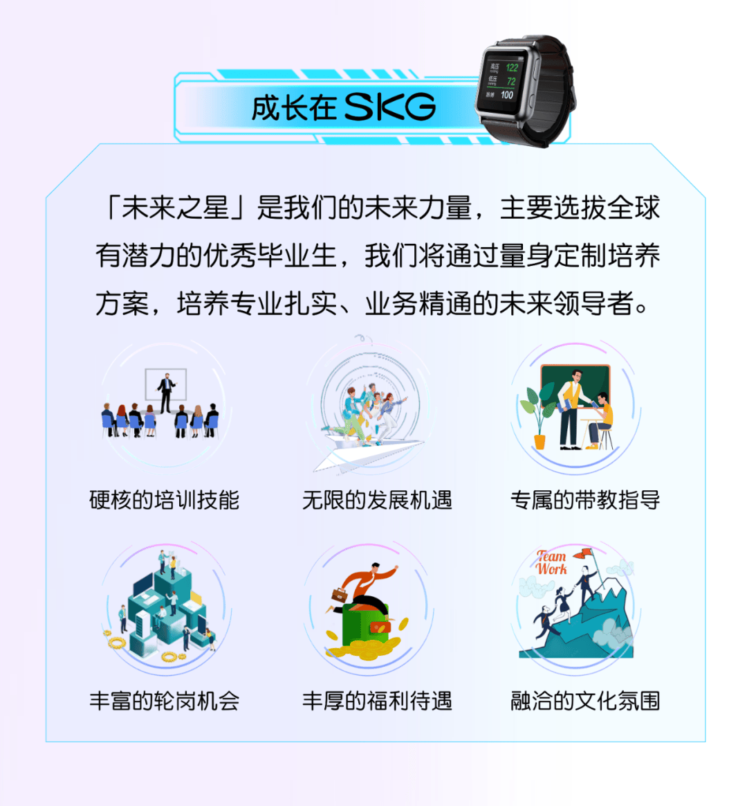 招聘信息 | SKG 2025『未来之星』校园招聘_人才_集团_来源