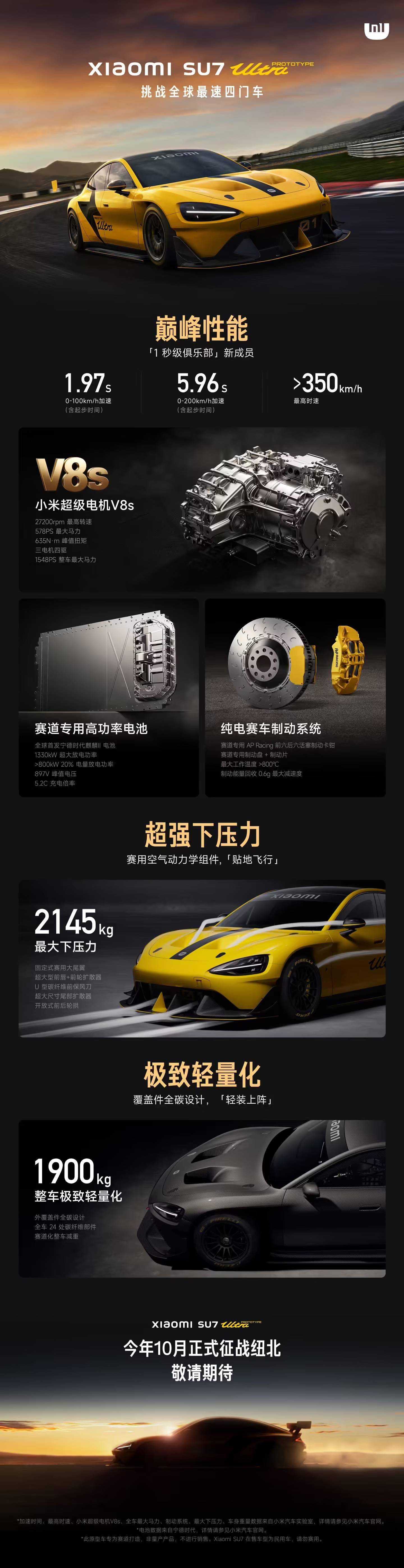 小米 SU7 Ultra 量产版官图公布，采用大尺寸碳纤维尾翼 - 数码前沿 数码之家