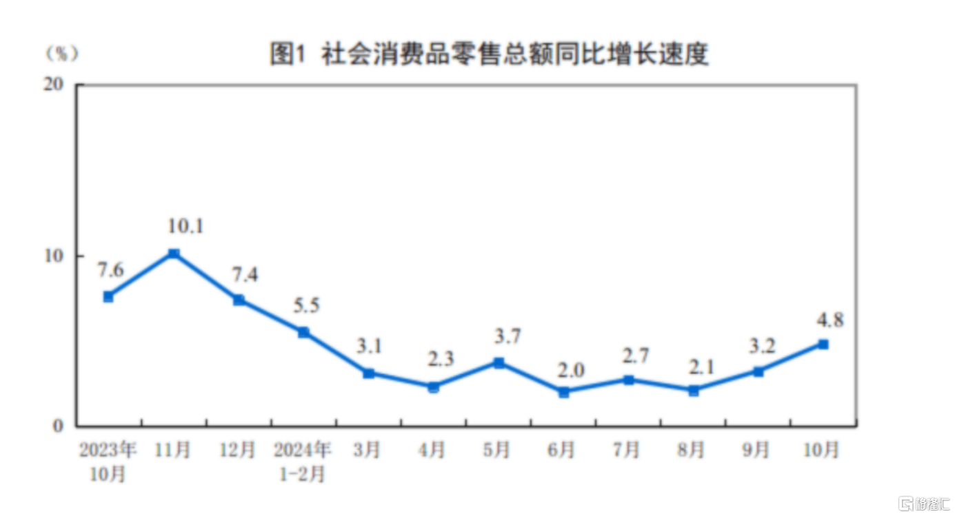 “一手托两家”，京东(JD.US/9618.HK)“成长飞轮”加速转动_平台_长期利益_用户