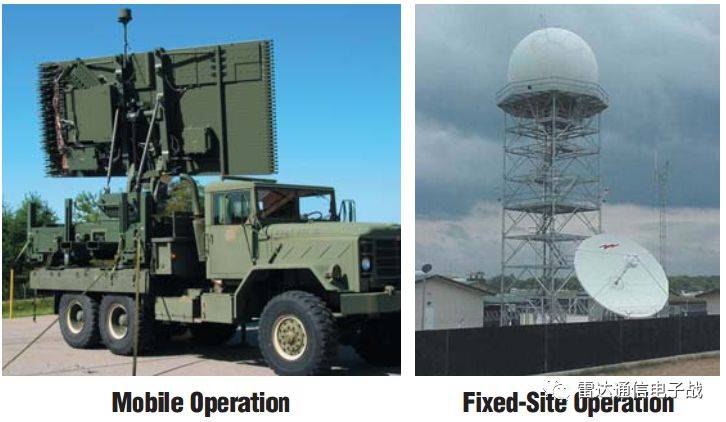 AN/TPS-78固态雷达系列，出色的目标检测性能_子系统_天线_操作