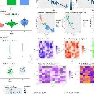 新书速览|ggplot2科技绘图：基于R语言的数据可视化_函数_基本操作_小结