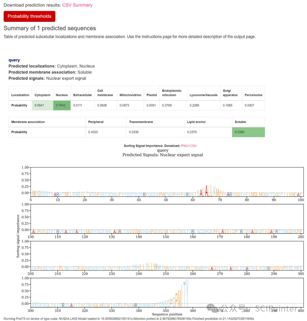 如何进行亚细胞定位预测？_蛋白_DeepLoc-_工具