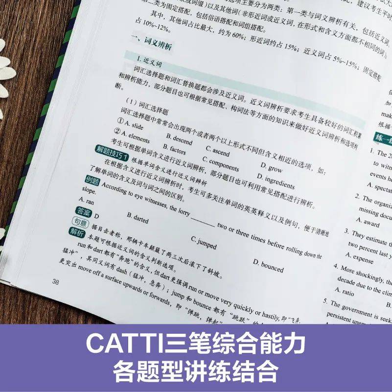 CATTI证书有这么多用处，你都知道吗？_考试_笔译_二级